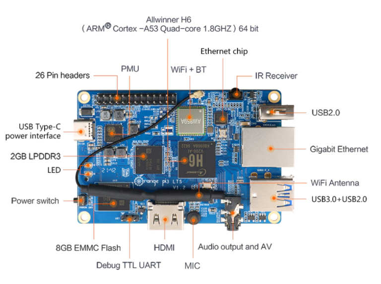 Orange Pi 3 LTS - OrangePi.net - Distributor of Orange Pi